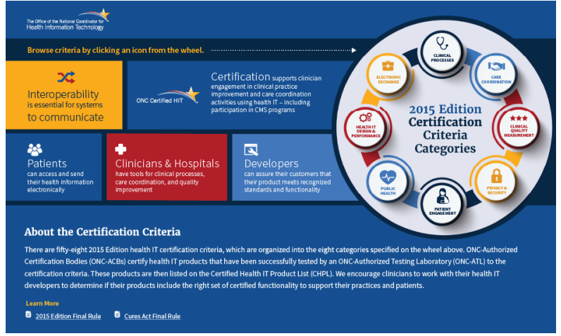 Unlocking the Benefits of ONC Certification: Why It Matters and What You Need to Know ...